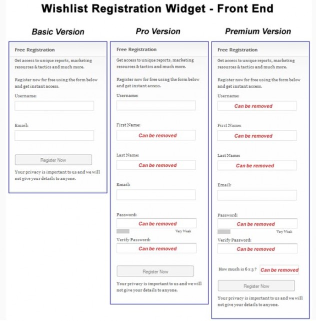Wishlist Registration Widget | Happy Plugins Store